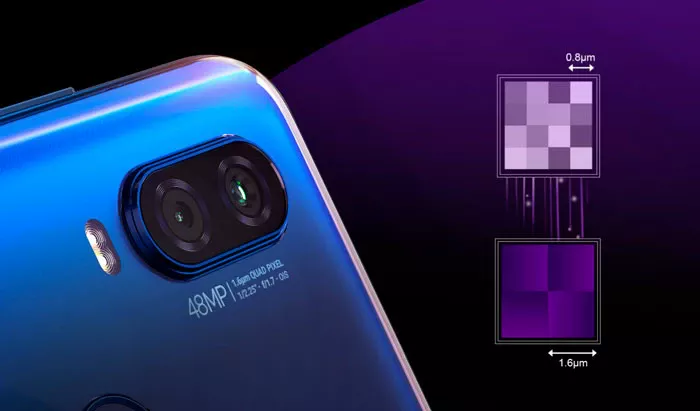 Quad Píxel: ¿qué es esta tecnología?