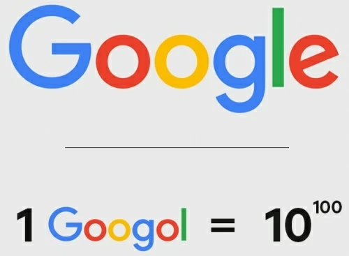 ¿Qué significa "Google"?